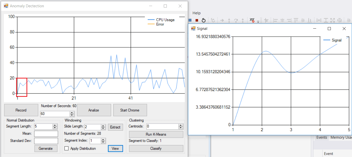 Anomaly Detection On Cpu Waveform Using K Means Devindeep 3004