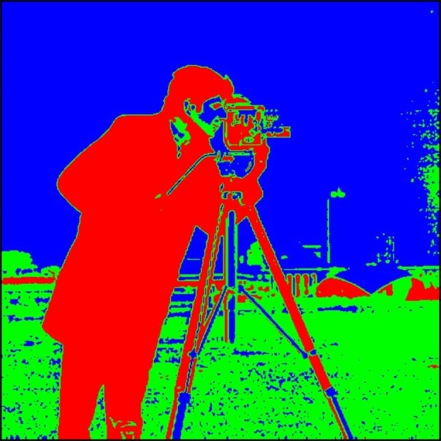 Image Segmentation with K-Means in C# - DevInDeep