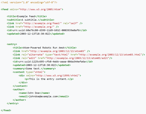 How to Parse RSS and ATOM Feeds in C# - DevInDeep
