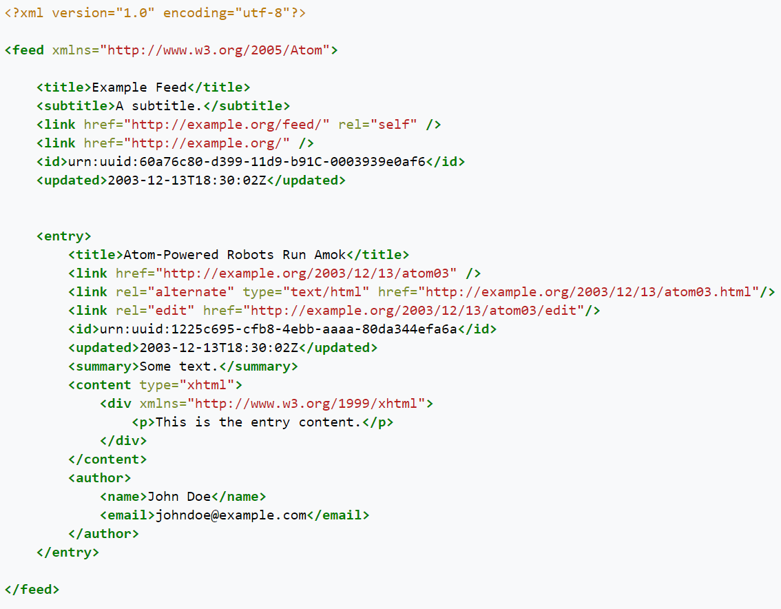 How to Parse RSS and ATOM Feeds in C# - DevInDeep