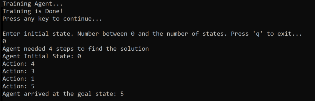 How to implement Q Learning algorithm in C# with source code - DevInDeep