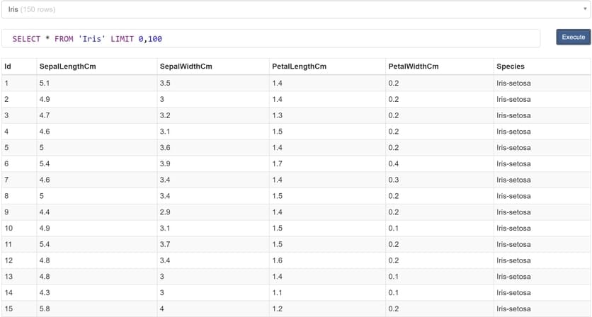 How to load data in ML.NET Model Tutorial with Source Code - DevInDeep